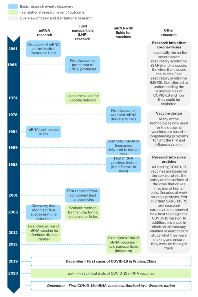 Research - Balancing the portfolio - SPP Independent Advisors